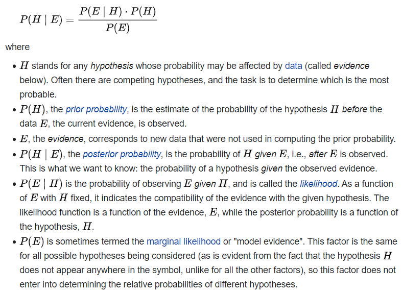 How Bayesians Read a Think Piece – Economist Writing Every Day
