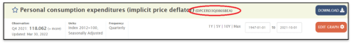 In Praise of the FRED Excel Add-in – Economist Writing Every Day