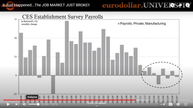 perma-bear – Economist Writing Every Day
