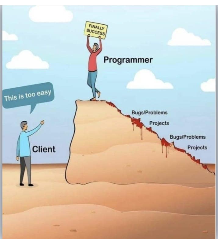 Programmer Pain in Memes – Economist Writing Every Day