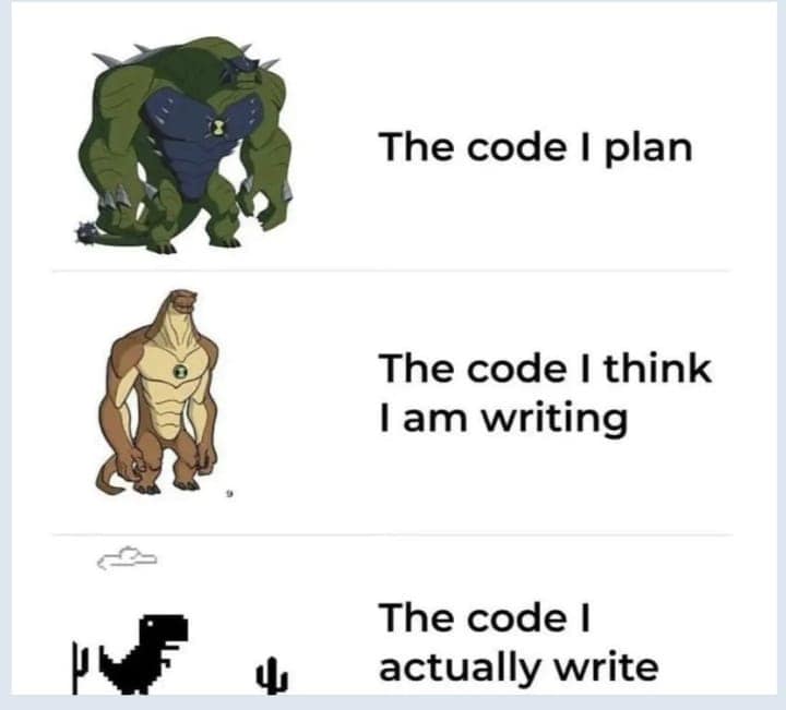 Programmer Pain in Memes – Economist Writing Every Day