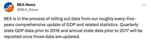 Historical State GDP Data – Economist Writing Every Day