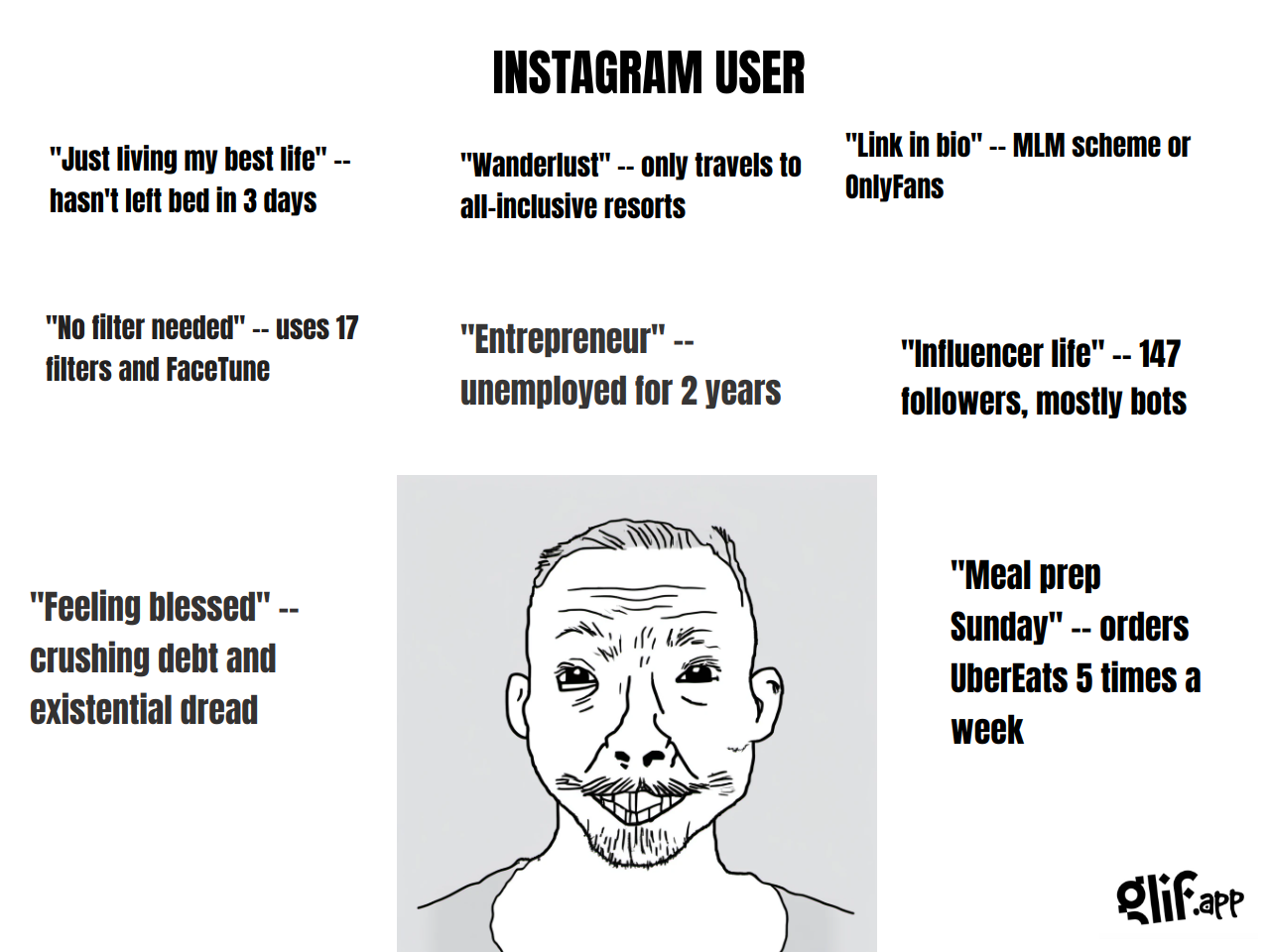 GLIF Social Media Memes – Economist Writing Every Day