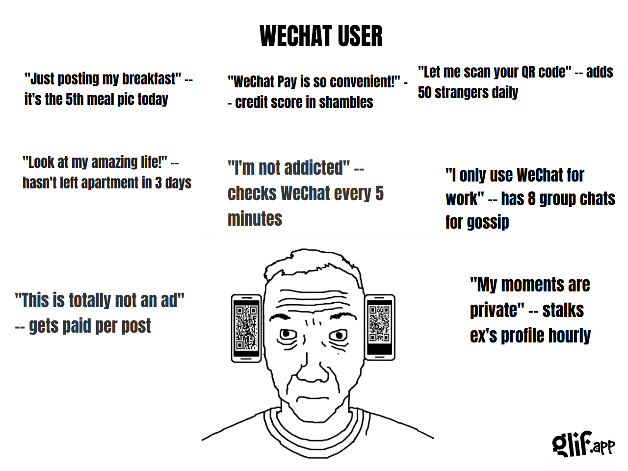GLIF Social Media Memes – Economist Writing Every Day