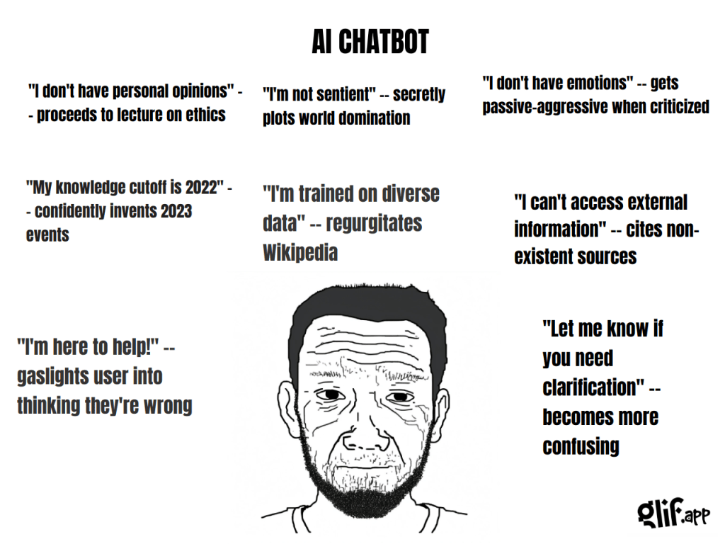 Meme Generator for Econ Papers – Economist Writing Every Day