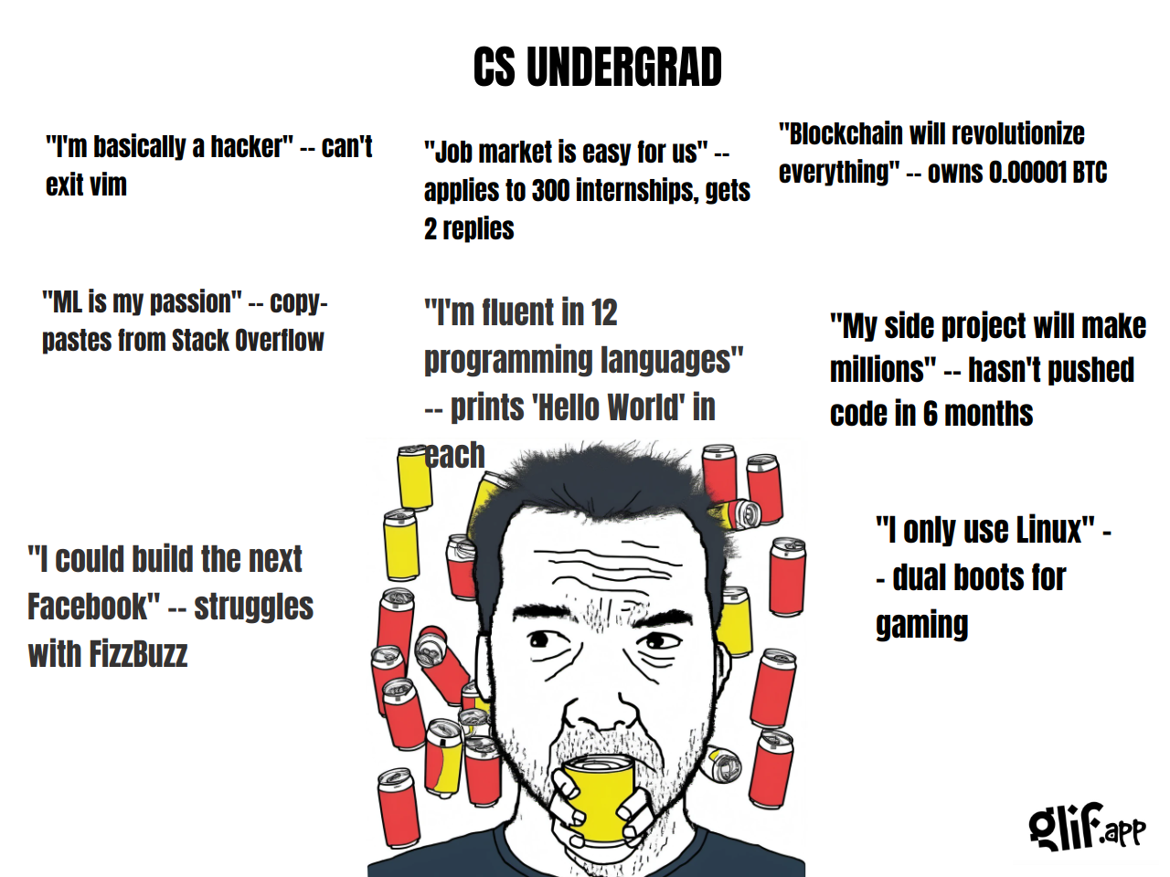 Meme Generator for Econ Papers – Economist Writing Every Day