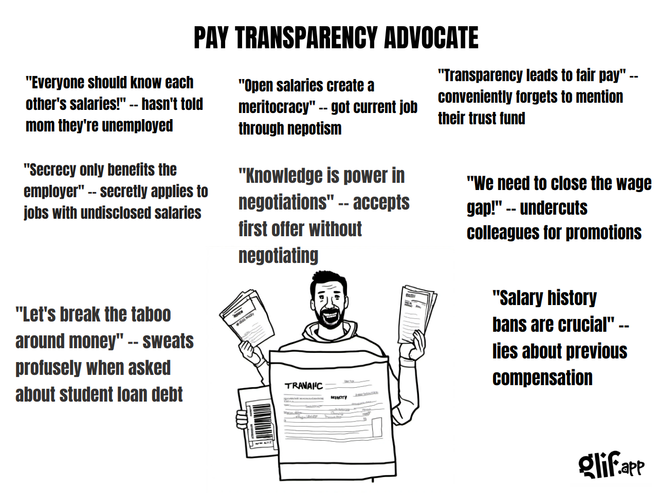 Meme Generator for Econ Papers – Economist Writing Every Day