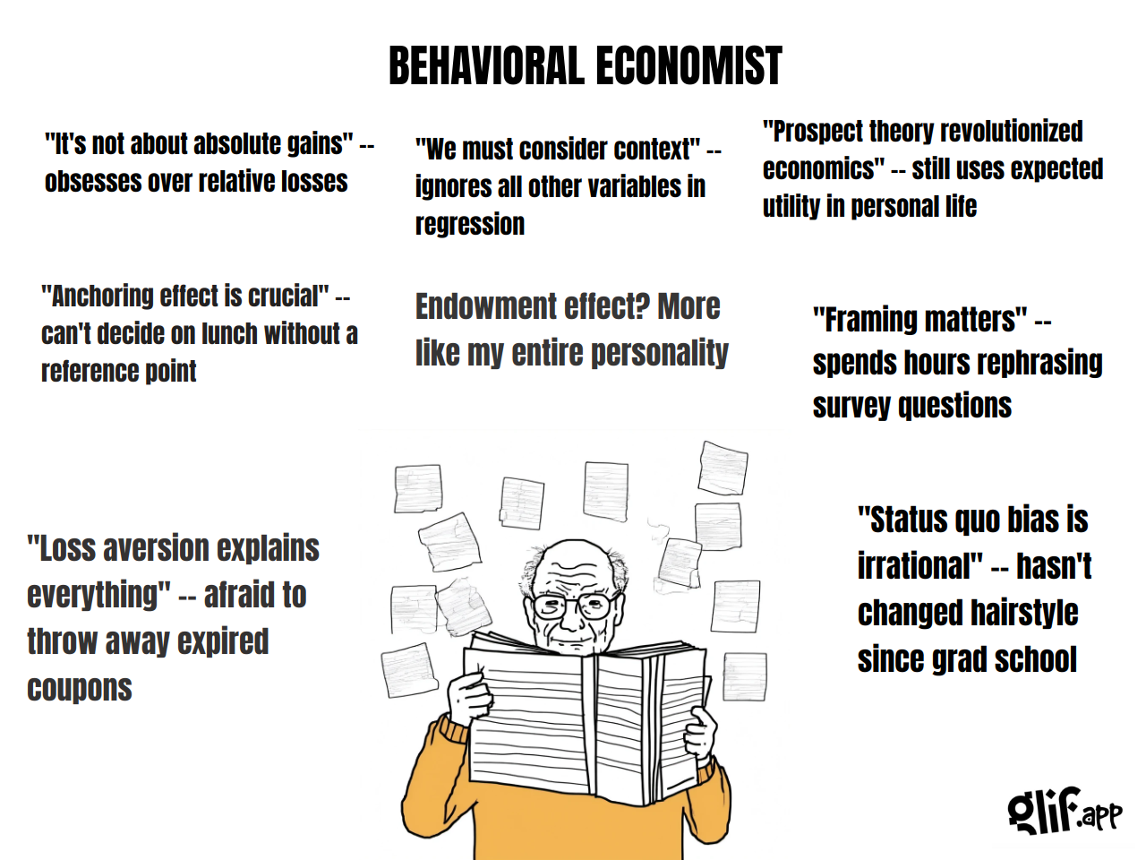 Meme Generator for Econ Papers – Economist Writing Every Day