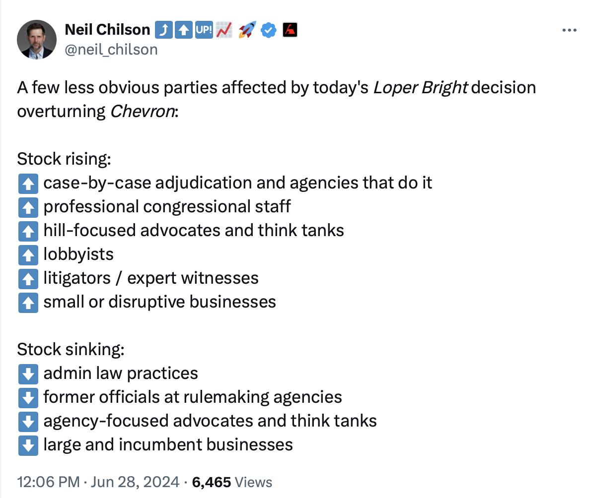 Goodbye, Chevron – Economist Writing Every Day