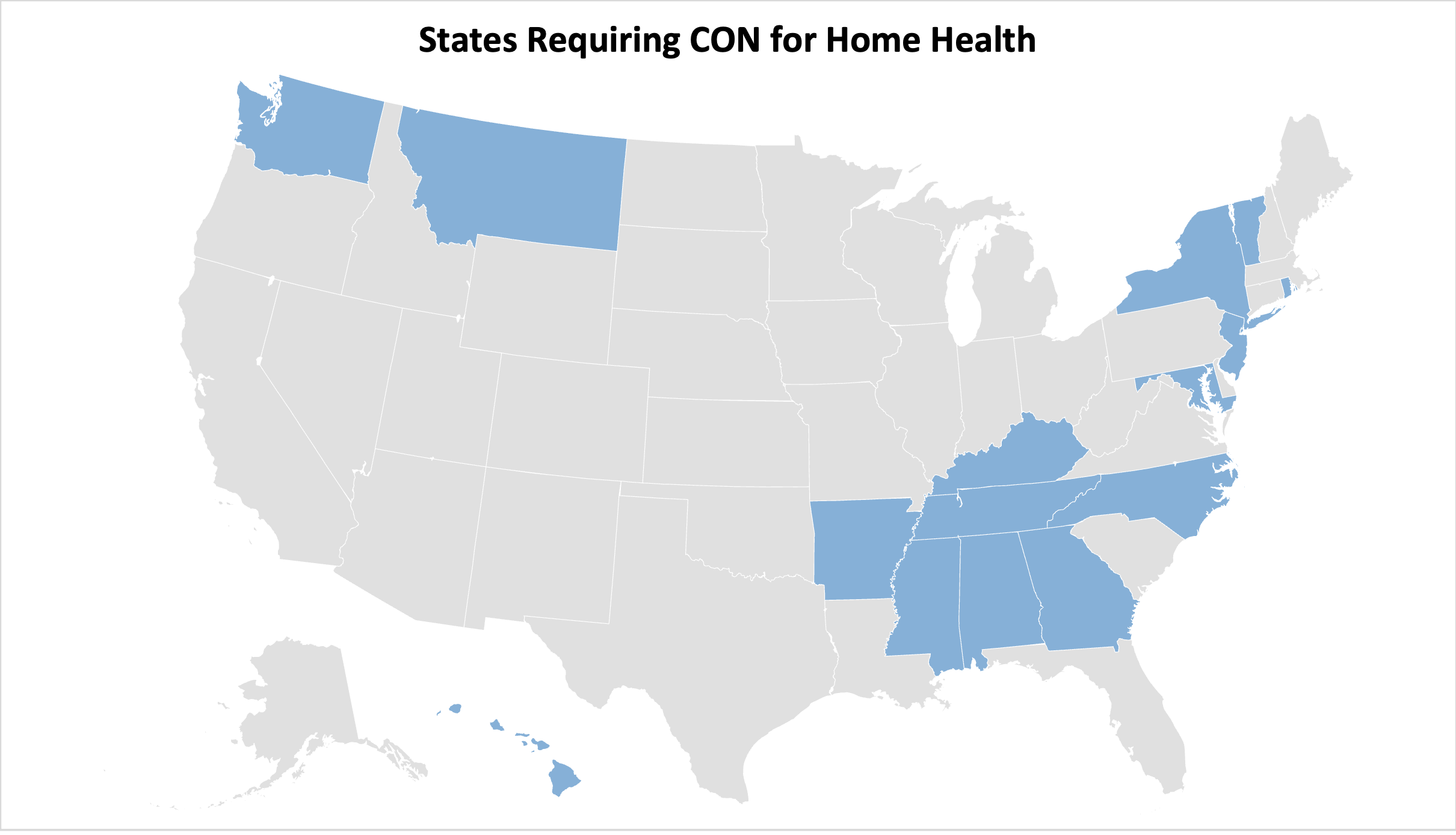 Home Health Certificate of Need – Economist Writing Every Day